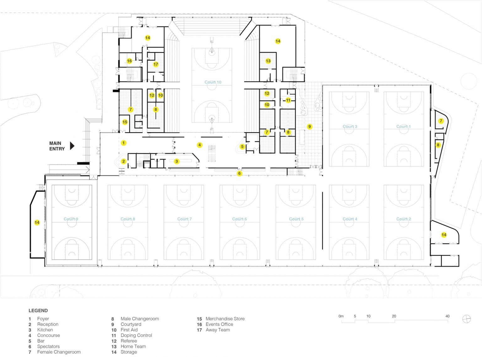 Hillsborough Indoor Stadium — BKA Architecture
